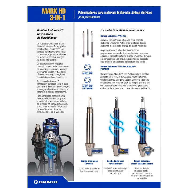 Graco Airless Mark V HD Standard