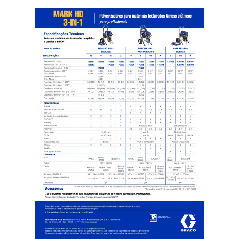 Graco Airless Mark V HD ProContractor